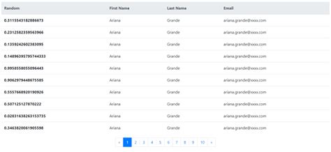 how to implement pagination and sorting with angular ui grid in mvc vrogue