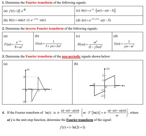 solved 1 determine the fourier transform of the following