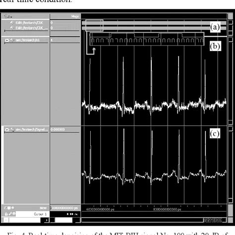 figure 4 from fpga implementation of the real time adtf process using the intel altera de1 board