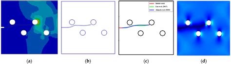 applied sciences free full text a computational framework for 2d crack growth based on the