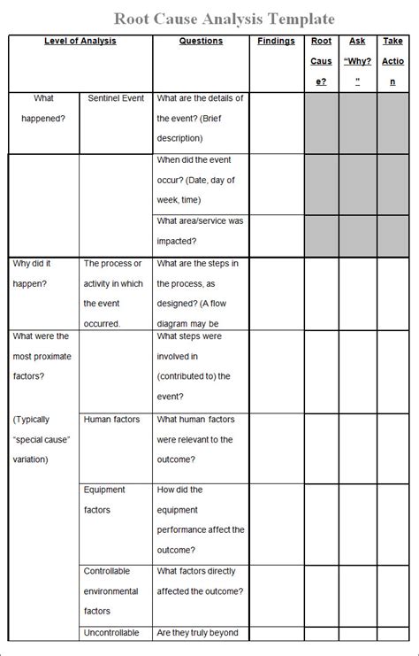 Root Cause Analysis Template 27 Free Word Excel PDF Documents