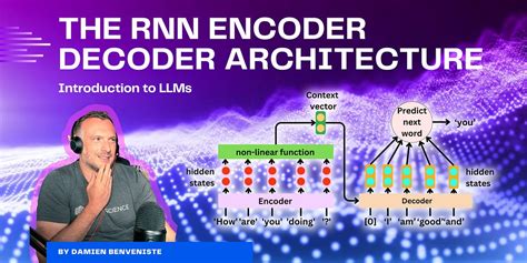 Introduction To Llms The Rnn Encoder Decoder Architecture