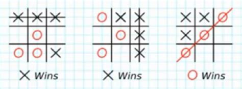 tic tac toe game using magic square program 2 in ai vtupulse