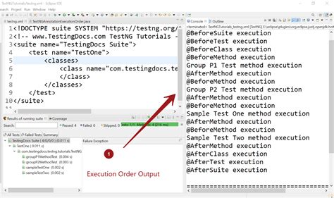 TestNG Annotations Order Example TestingDocs