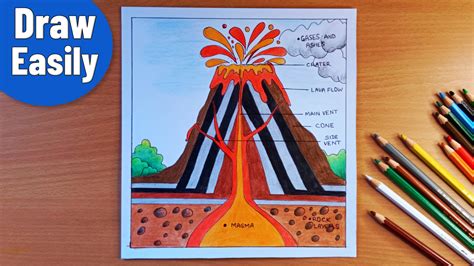 How To Draw A Volcano Step By Step Artofit