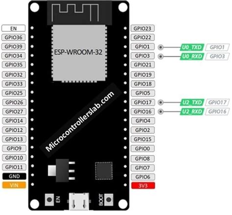 Esp32 Devkit V1 Pinout 56 OFF Micoope Gt