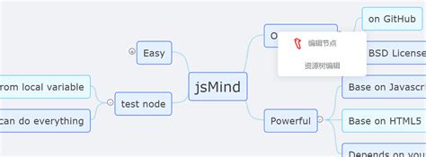 vue使用jsmind（思维导图） csdn博客