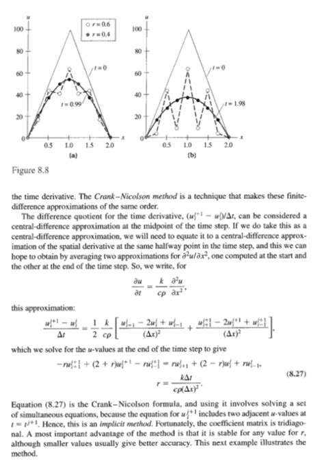 solved solve the following problem using proper numerical