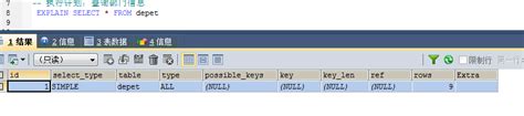 mysql中explain使用说明 mysql explain说明 csdn博客