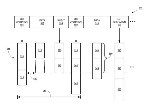 adaptive allocation of temporal resources for massive multiple input multiple output mimo in