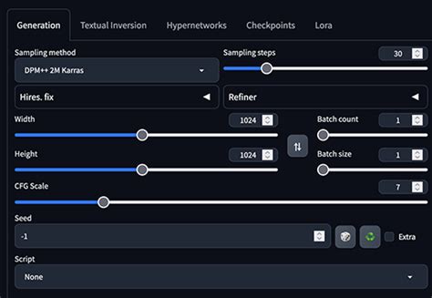 Stable Diffusion XL On Mac Silicon Lee Knowlton