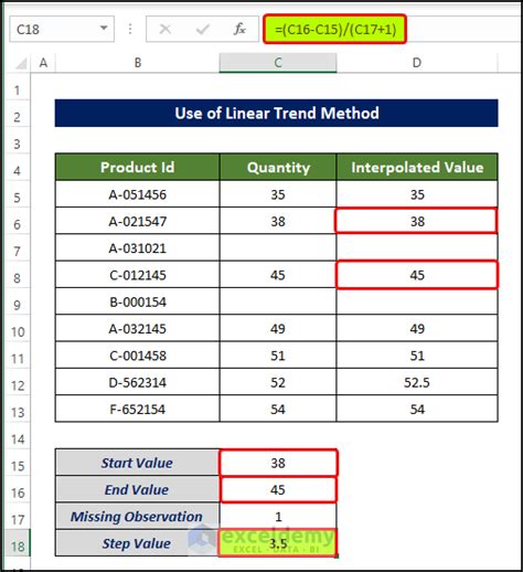 how to interpolate missing data in excel 4 ways exceldemy