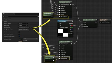 shading models in unreal engine unreal engine 5 0 documentation