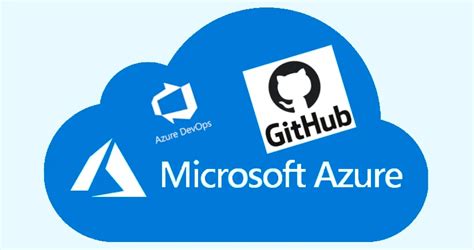 Azure DevOps Vs GitHub Actions Which Is The Best CI CD Tool