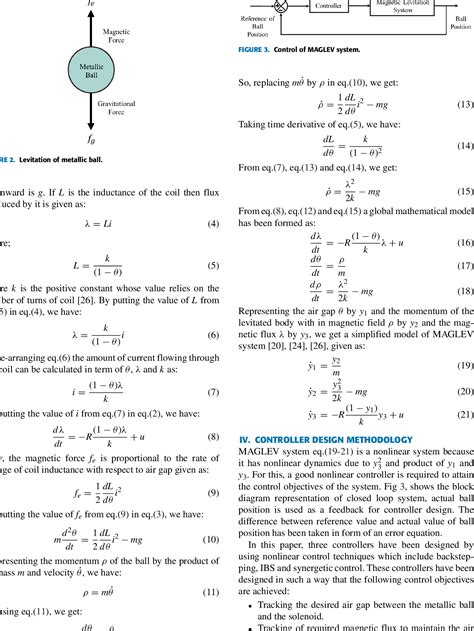figure 1 from integral backstepping and synergetic control of magnetic levitation system
