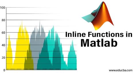 inline functions in matlab guide to inline functions in matlab