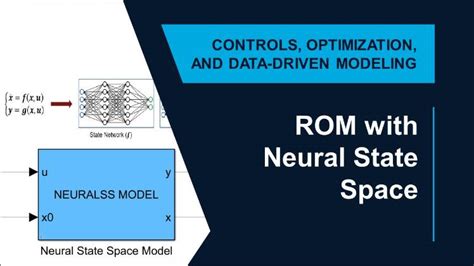 reduced order modeling using neural state space video matlab and simulink