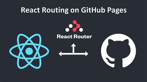 How To Deploy React App With Client Side Routing On Github Pages By Swaraj Gosavi Medium