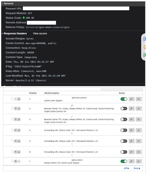 suddenly cloudflare is not caching anymore general cloudflare community