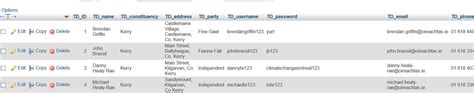 Java How Do I Fill This RecyclerView Using MySQL Database Stack