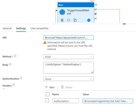 Refresh Power BI Dataflow Dataset From Azure Data Factory Synapse