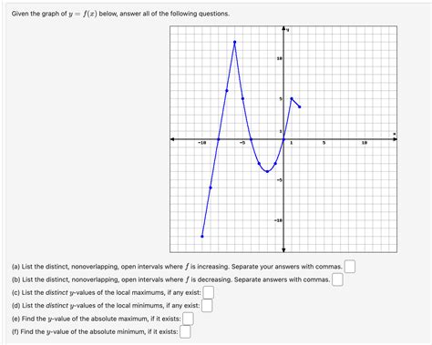 solved given the graph of y f x below answer all of the