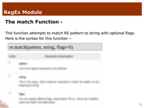 SOLUTION Regular Expression In Python Studypool