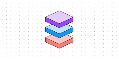 Tech Stack Diagram Template Figma