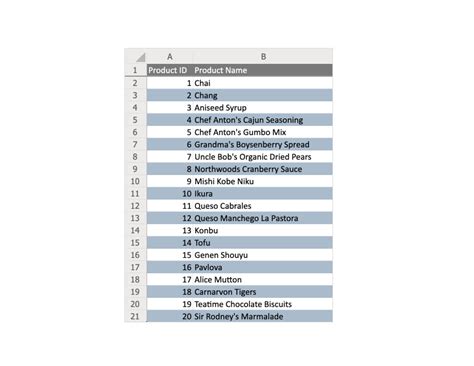angular excel export component kendo ui for angular