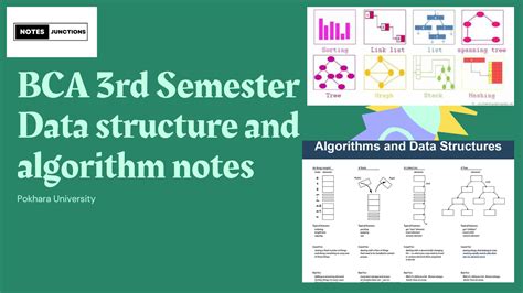 bca data structure and algorithm dsa notes