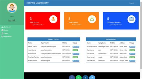 hospital management system in django free source code 2024