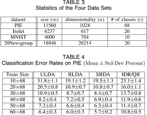 pseudo spectral method semantic scholar