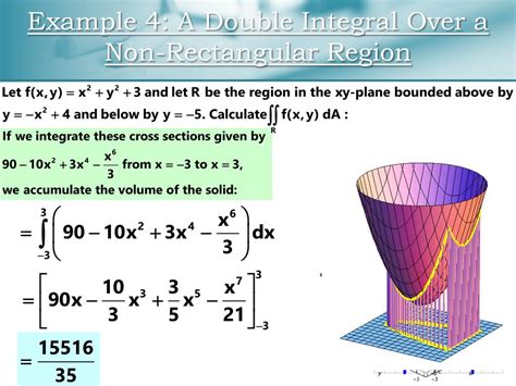 ppt double integrals volume calculations and the gauss green formula powerpoint presentation
