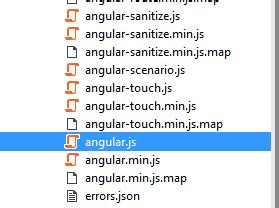 Introduction To AngularJS In ASP NET MVC