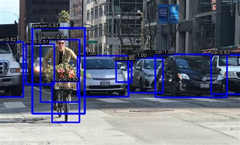 yolo v3 object detection how to implement yolo v3 object detection on images