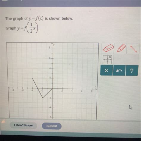 the graph of y f x is shown below graph y f 1 2x