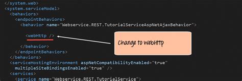 do you know what is rest api mycodetips api restful tutorial for beginners edureka vrogue