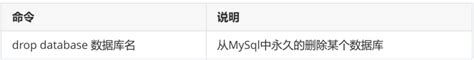 mysql基础知识（必会） 知乎