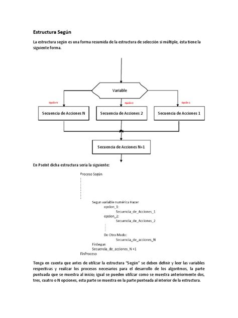 estructura según pdf algoritmos lenguaje de programación
