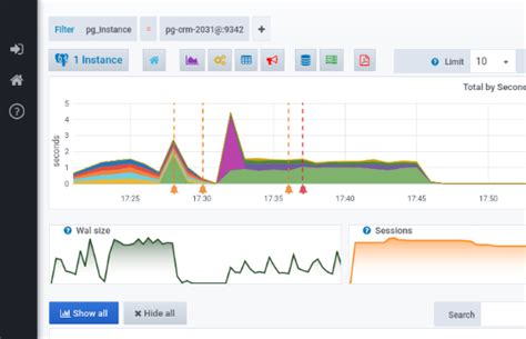 How To Track PostgreSQL Execution Plans Using Pg Store Plans Extension