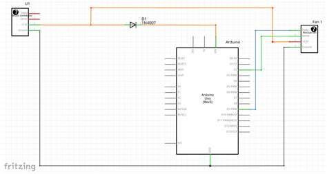 How To Properly Control PWM Fans With Arduino Federico Dossena