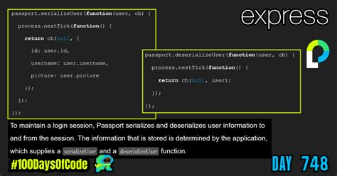 Day 48 Serializing And Deserializing Data Jamal J8 Ahmed