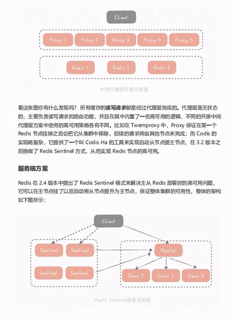 阿里p9整理10w字内部并发编程手册，github百万下载量 知乎