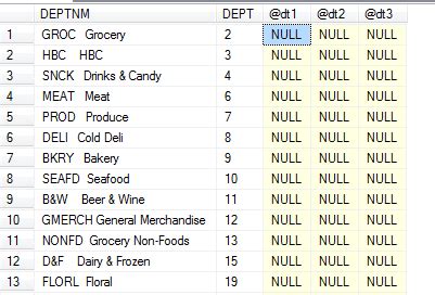 Sql Server Row Into Column Stack Overflow