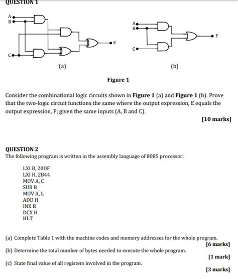 question 1 b a b f e a b figure 1 consider the combinational logic circuits homeworklib