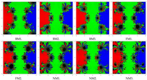 symmetry free full text generating optimal eighth order methods for computing multiple roots