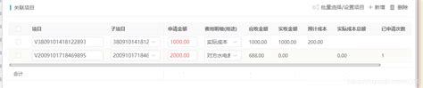 vue elementui的表格最后一行合计自定义显示方式 vue js 脚本之家