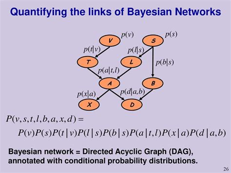 bayesian networks directed acyclic graphical models ppt download