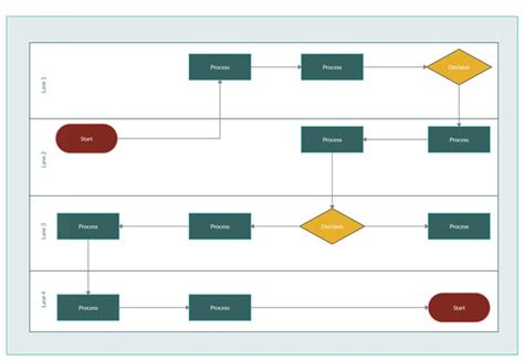 Swimlane Diagram Template Excel