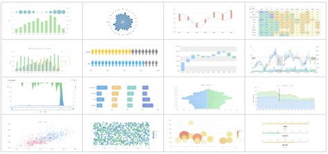 Top 10 Open Source And Free Data Visualization Tools You Can T Miss